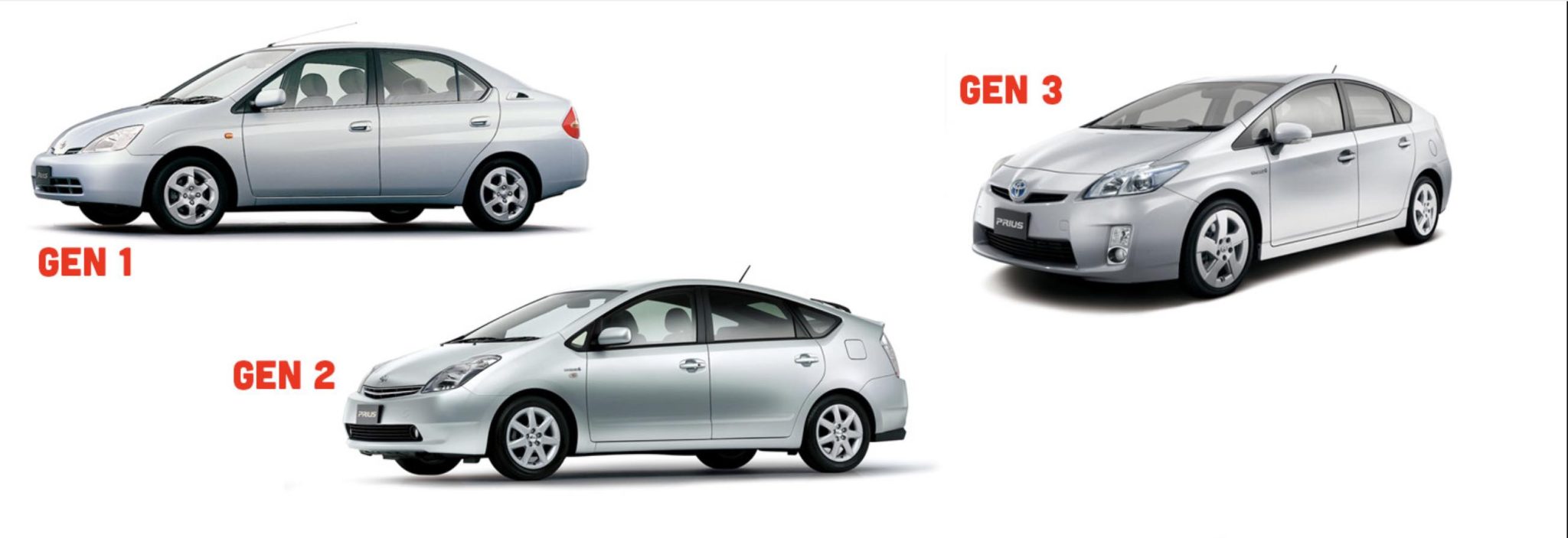 2025 Toyota Prius - EPautos - Libertarian Car Talk