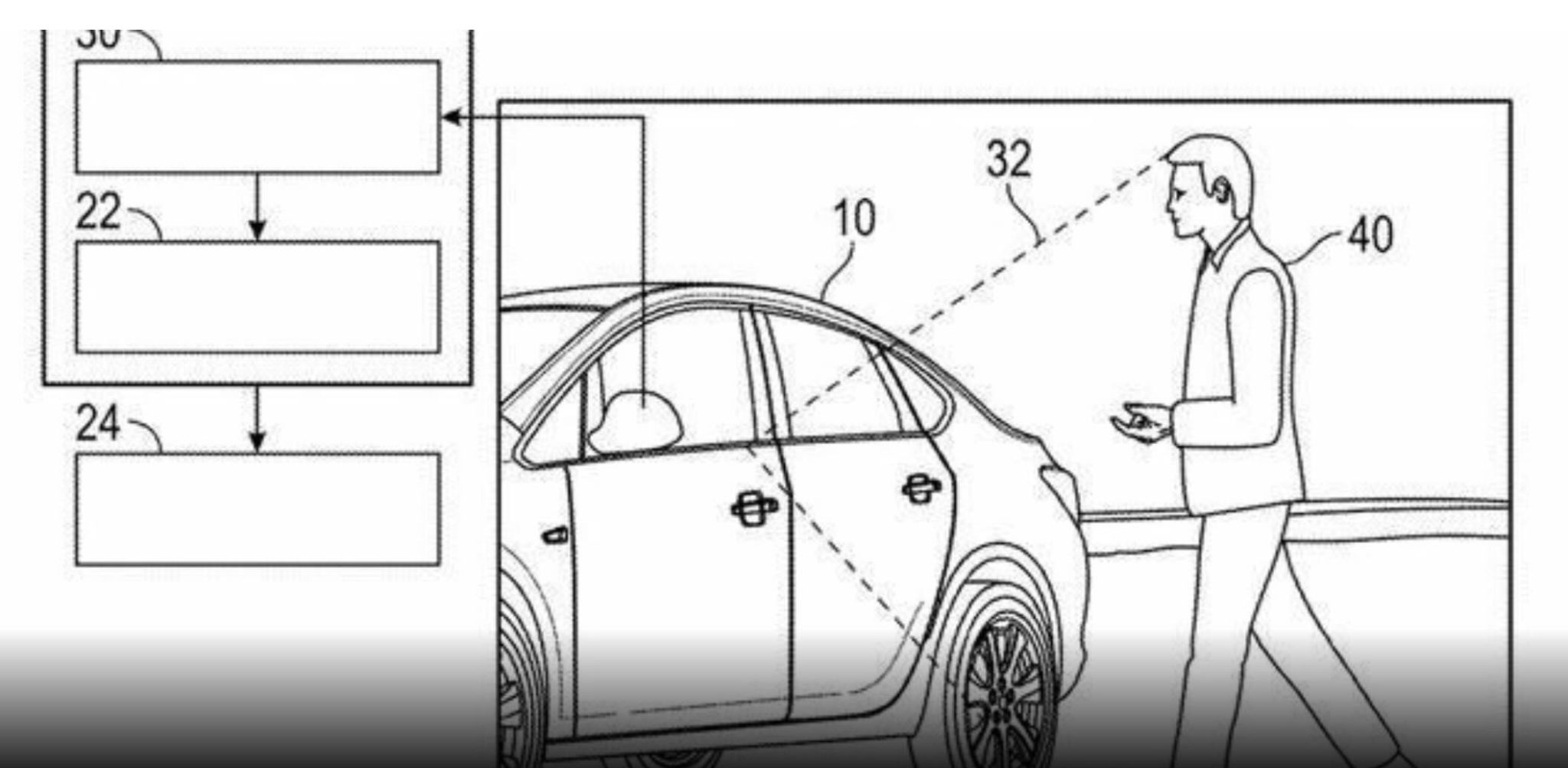 Too Lame to Drive? - EPautos - Libertarian Car Talk