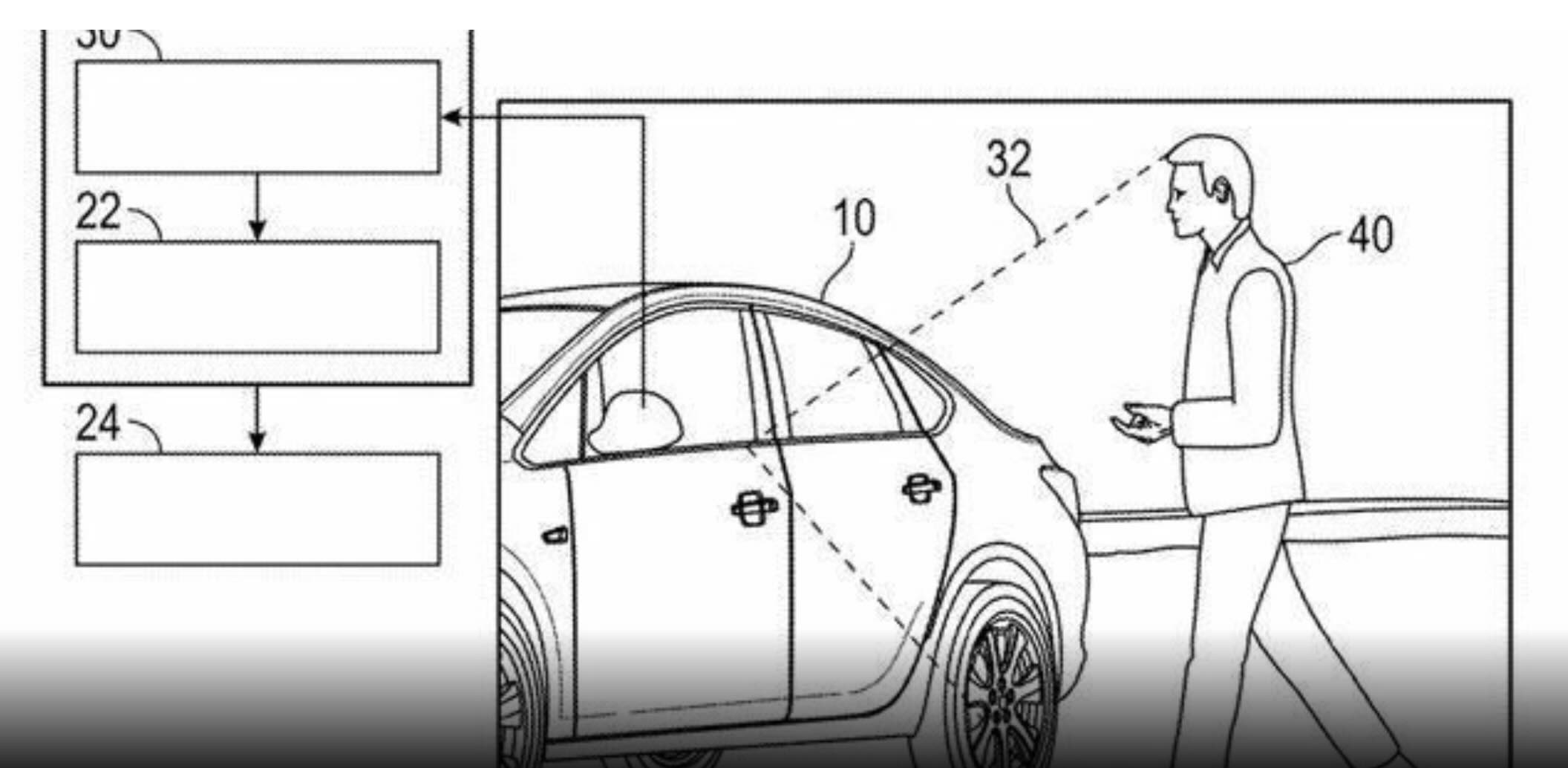 Too Lame to Drive? - EPautos - Libertarian Car Talk